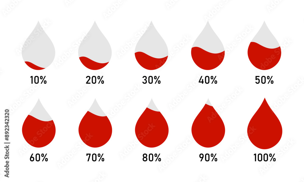 10% to 100% blood drop icon. Loading indicator. Blood droplet loading ...