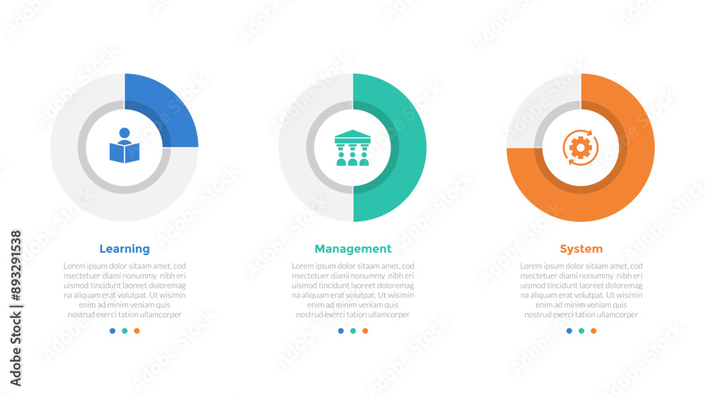 LMS learning management system infographics template diagram with piechart outline progress ...