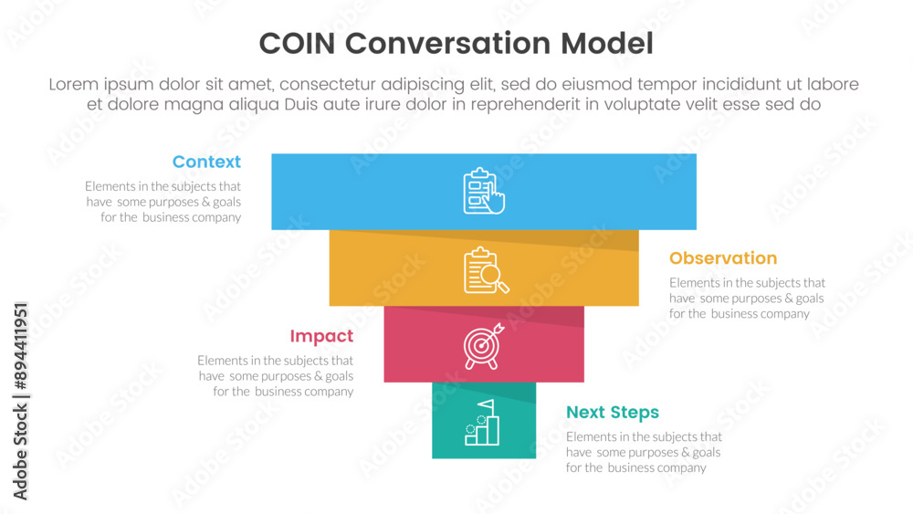 COIN Conversation Model infographic 4 point stage template with pyramid ...