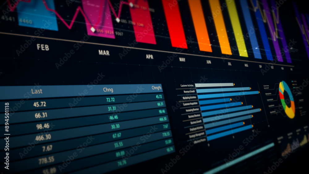 Dynamic data visuals for business info graphics, animated charts, and ...