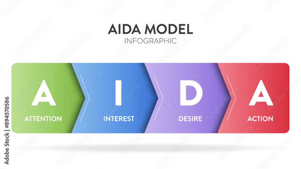 AIDA strategy framework infographic diagram banner template with icon ...