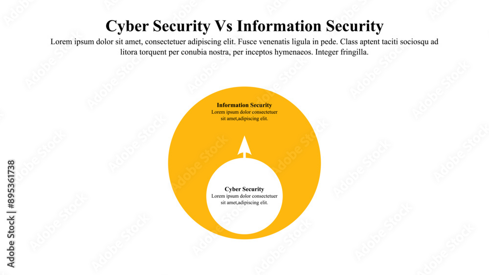 Infographic presentation template that explores the crucial ...