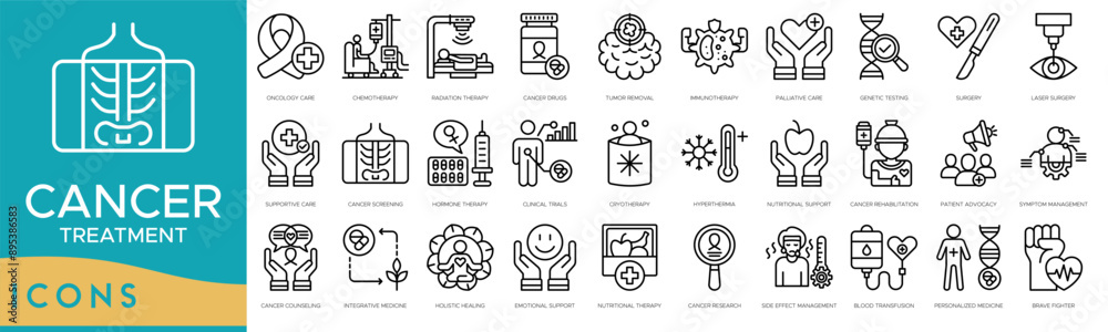 Cancer treatment icon. Oncology Care, Chemotherapy, Radiation Therapy ...