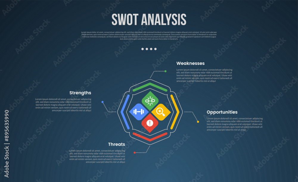 SWOT business analysis infographic template with creative cycle ...