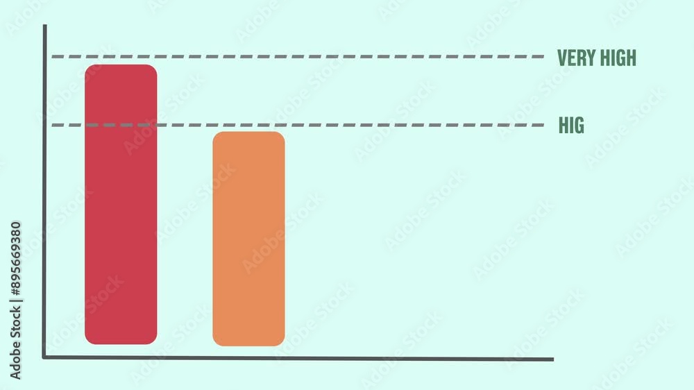 Animated bar graph. Colorful bar diagram forming on screen. Bars ...