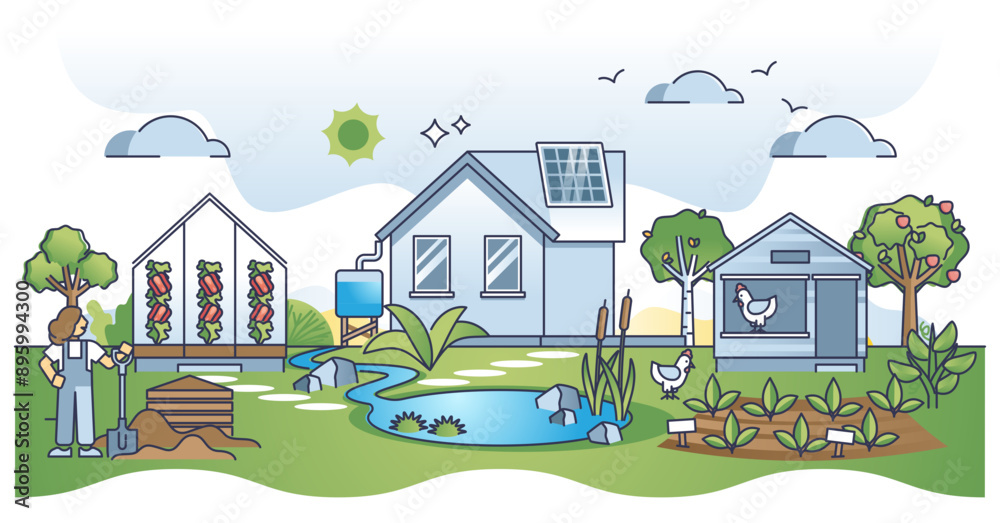 Poster Permaculture homestead as organic self sufficient farming ...