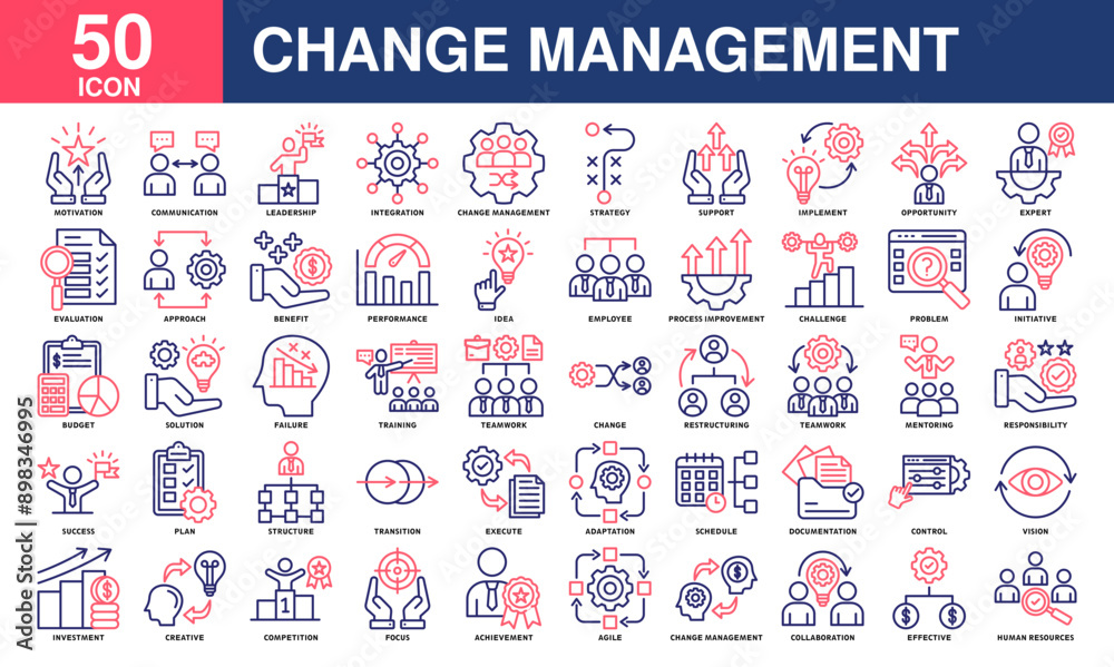 Change management icon collection set. Containing management, teamwork ...