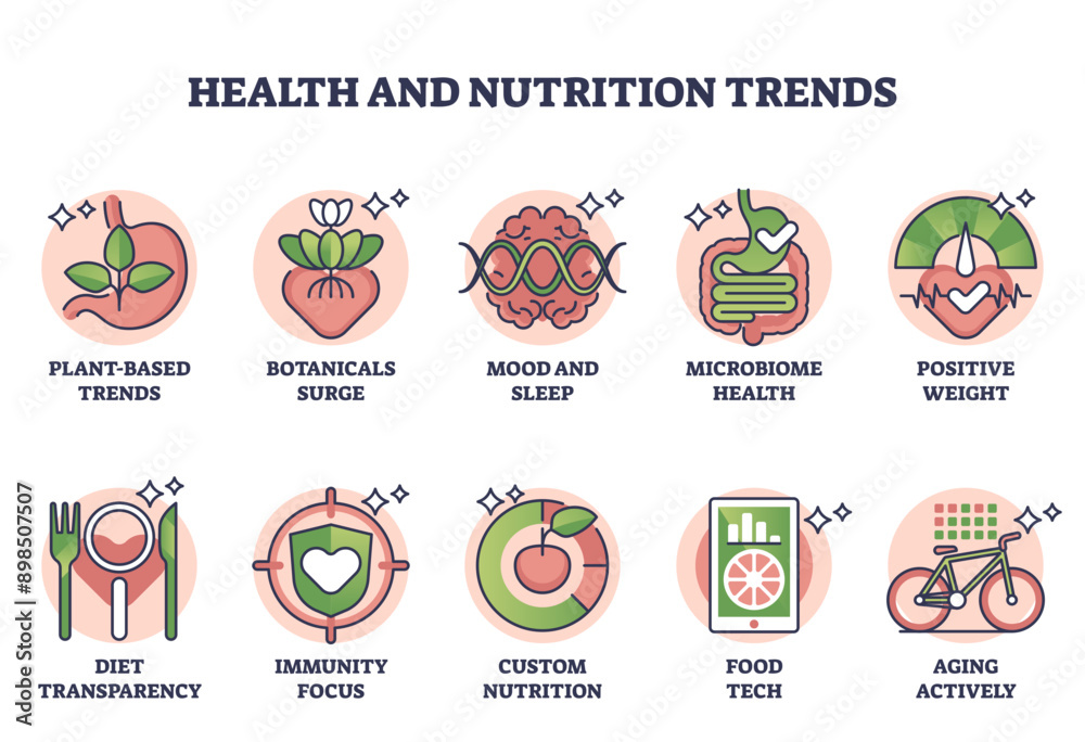 Health and nutrition trends with various modern eating styles outline ...