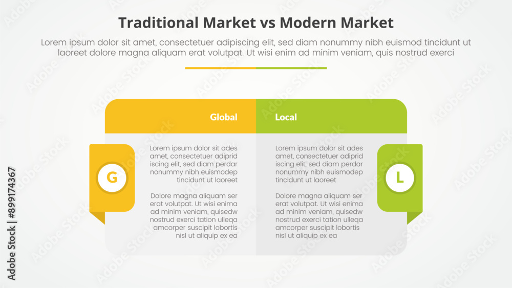 traditional market vs modern market comparison opposite infographic ...