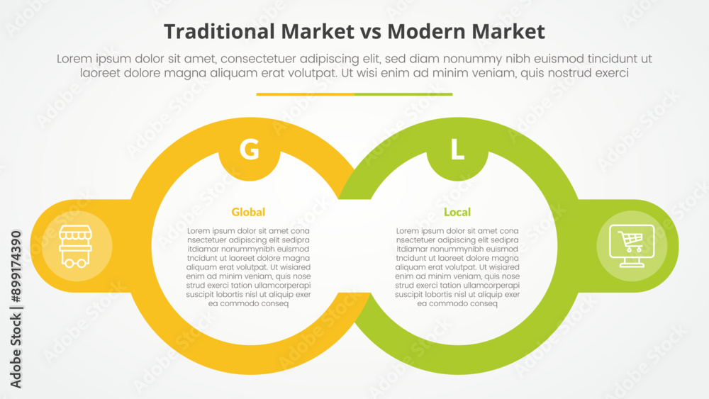 traditional market vs modern market comparison opposite infographic ...