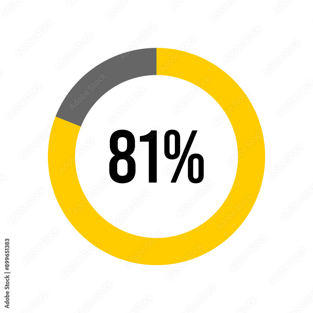 81 % percent percentage diagram meter from ready-to-use for web design ...