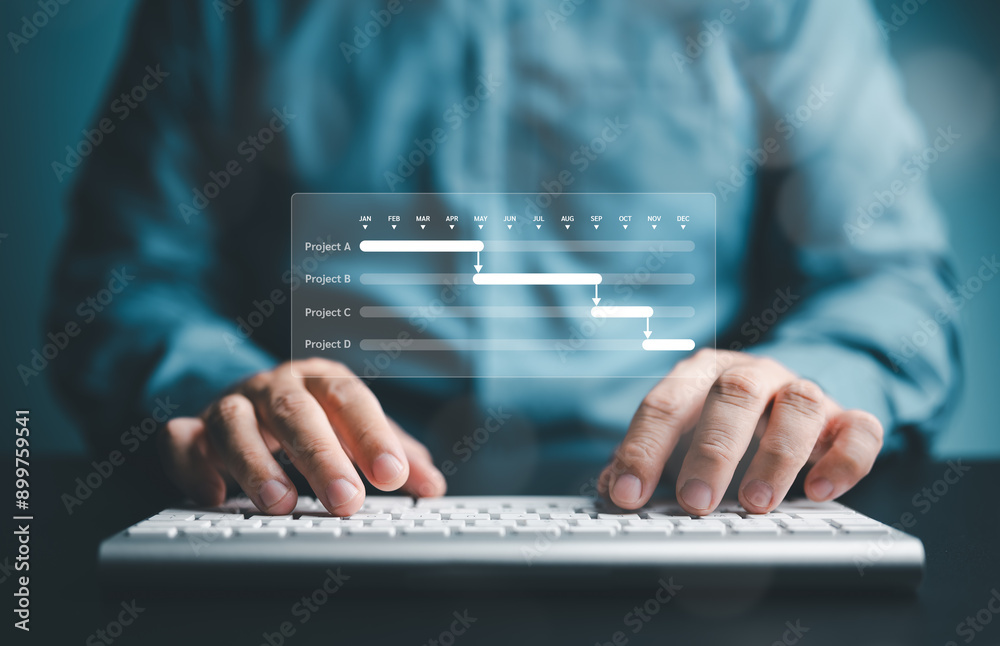 Milestone progress planning, Scheduling and proceeding with task ...