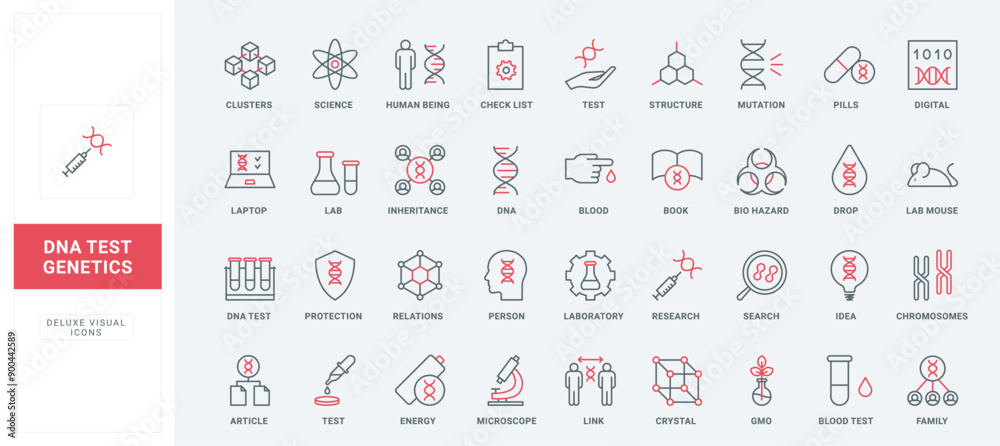 Genetic analysis, chemistry and biotechnology, pharmaceutical research ...