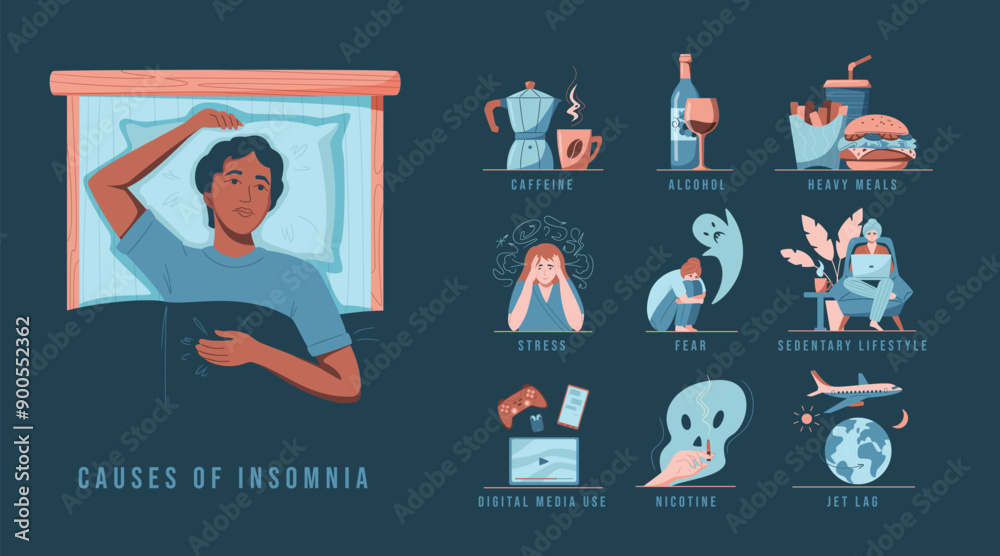 Insomnia causes set. African american woman lying in the bed. Reasons ...