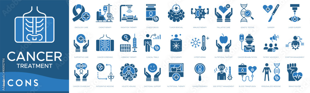 Cancer treatment icon. Oncology Care, Chemotherapy, Radiation Therapy ...