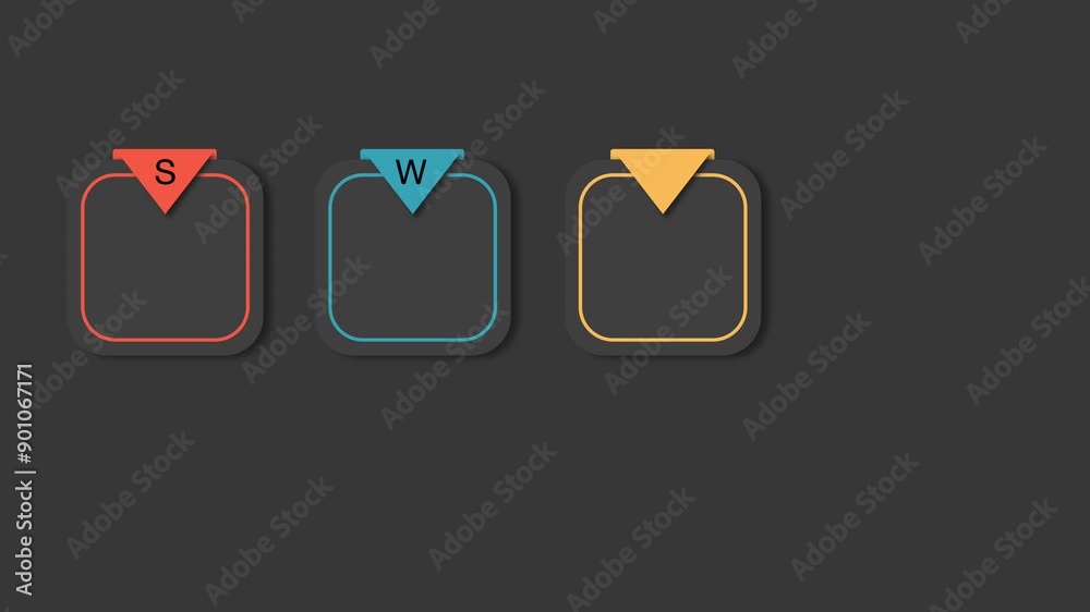 SWOT analysis and strategic planning technique concept. SWOT words ...