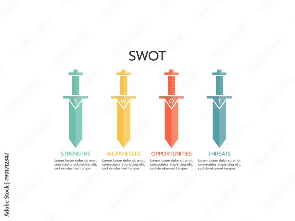 SWOT Analysis infographics template. Concept of strengths, weaknesses ...