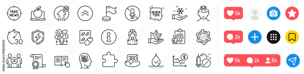 Anxiety, Power safety and Difficult stress line icons pack. Social ...