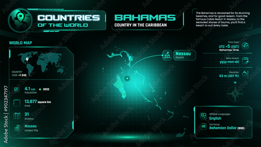 Bahamas Map Detailed Insights on Geography, Population and Key Facts ...