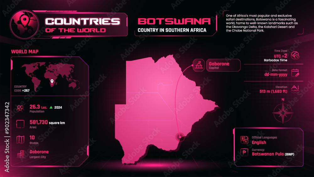 Botswana Map Detailed Insights on Geography, Population and Key Facts ...
