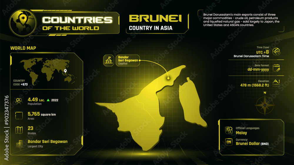 Brunei Map Detailed Insights on Geography, Population and Key Facts ...
