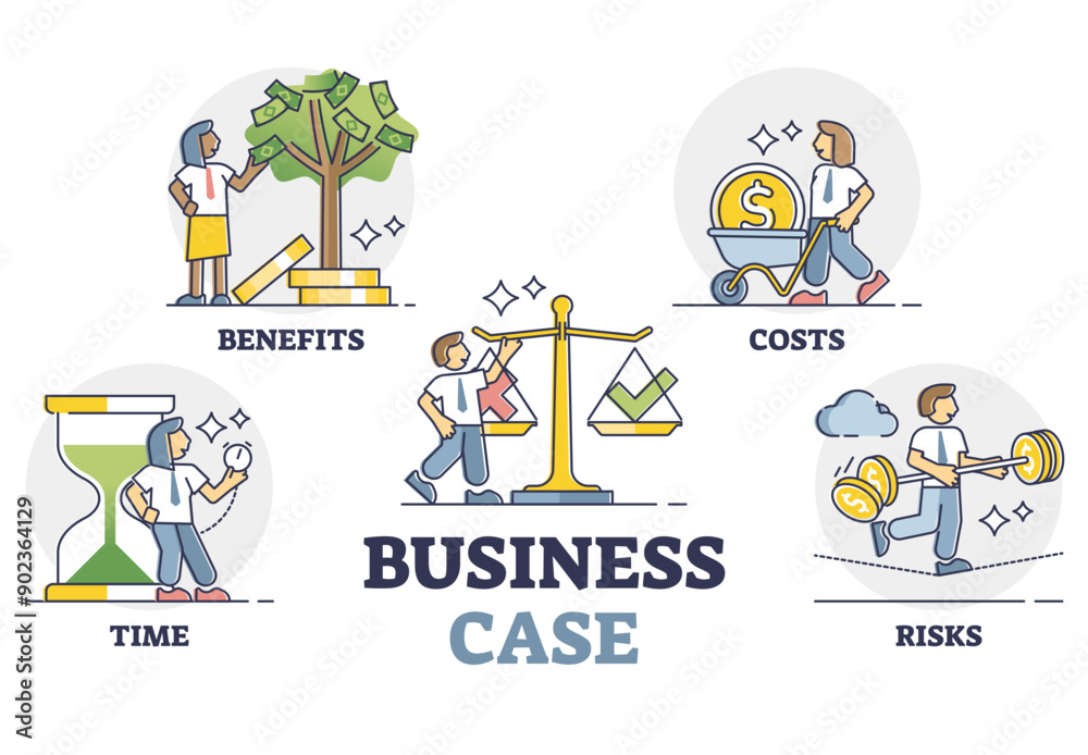 Business case as company evaluation with benefits and risks outline ...