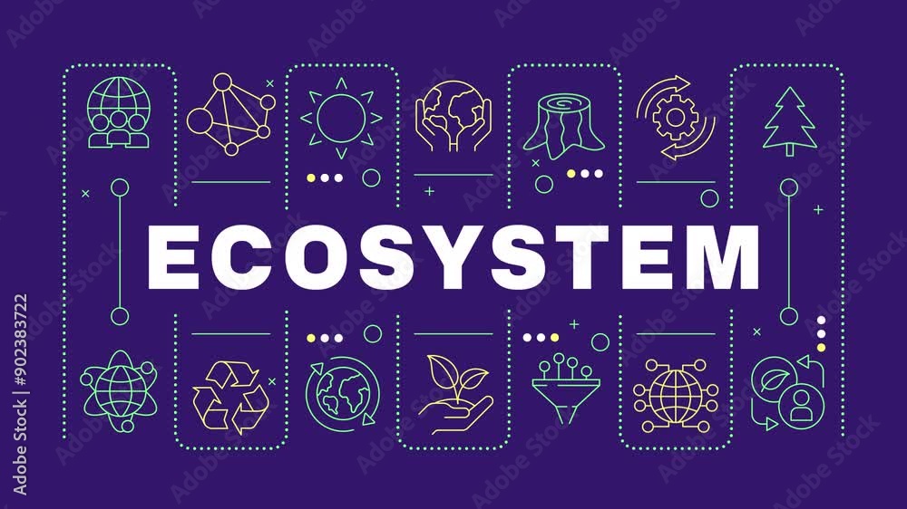 Ecosystem word banner animation. Environment sustainability, ecological ...