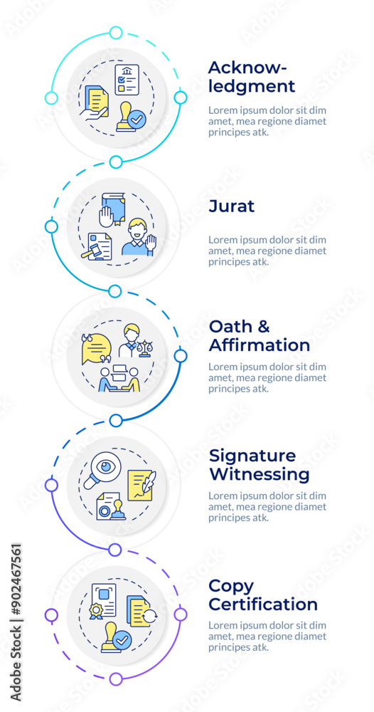 Types of notary service infographic design template. Solemn pledge ...