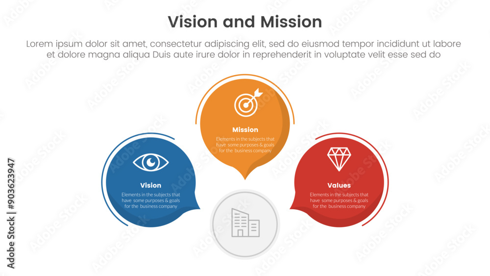 business vision mission and values analysis tool framework infographic ...