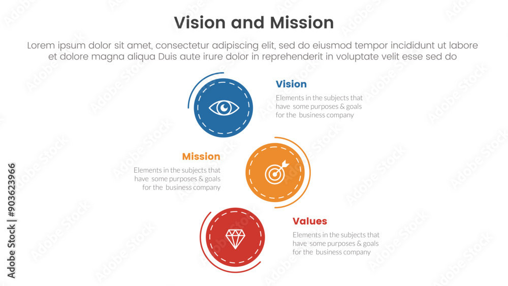 Vetor de business vision mission and values analysis tool framework infographic with vertical ...