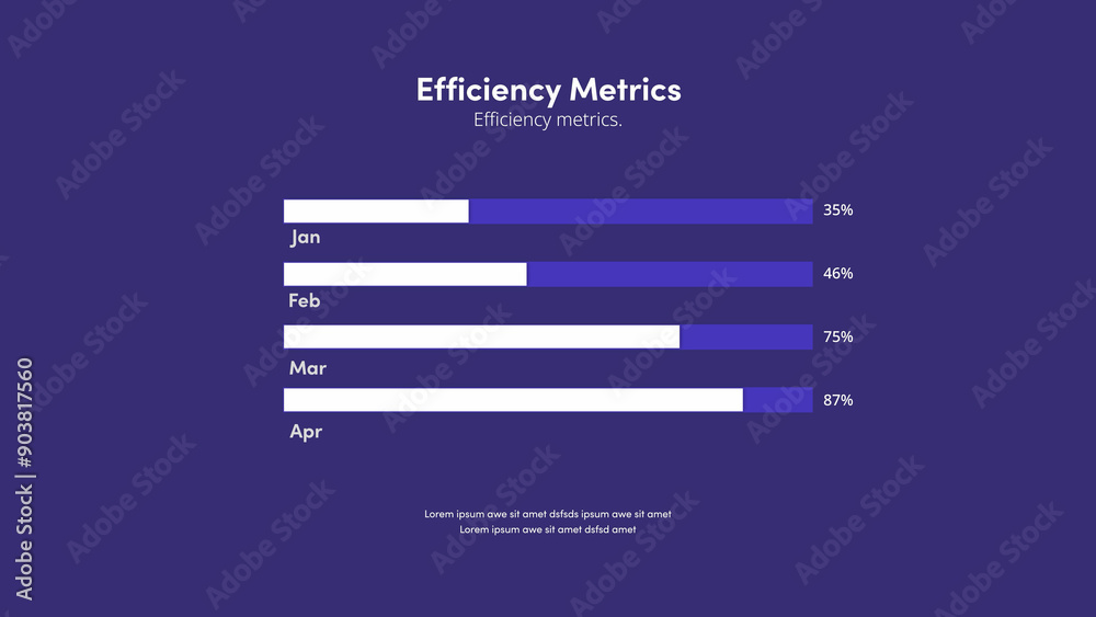 Efficiency Metrics | with Control Panel Stock Template | Adobe Stock