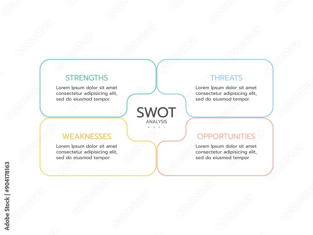 SWOT Analysis infographics template. Concept of strengths, weaknesses ...