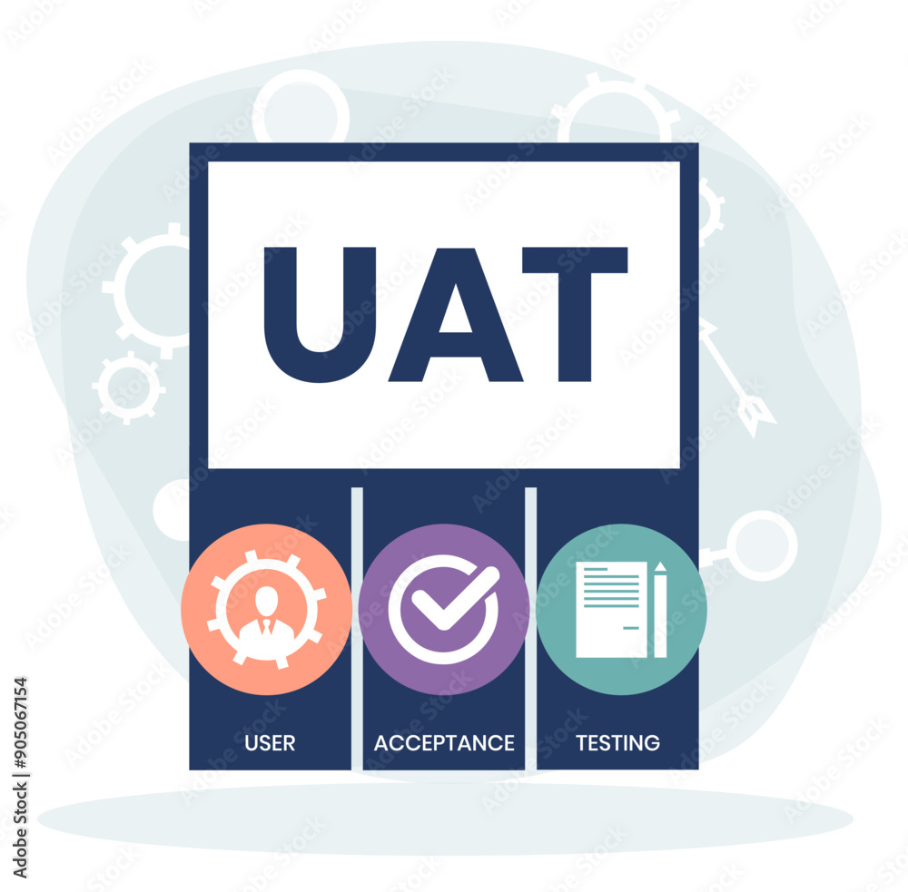 UAT or User Acceptance Testing for testing program in software ...