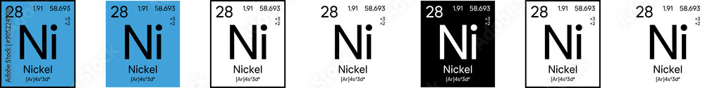 Nickel Element Symbol with Additional Info | Part of the Periodic Table ...