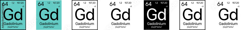 Gadolinium Element Symbol with Additional Info | Part of the Periodic ...