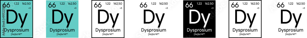 Dysprosium Element Symbol with Additional Info | Part of the Periodic ...