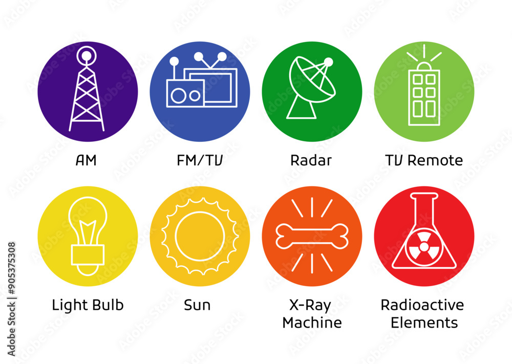 Spectrum wavelength. Invisible spectrum color range. Educational ...
