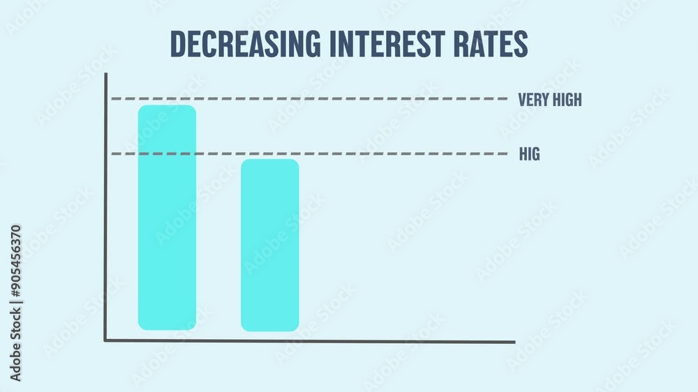 Decreasing interest rates animation. Animated bar graph appearing. Bars ...
