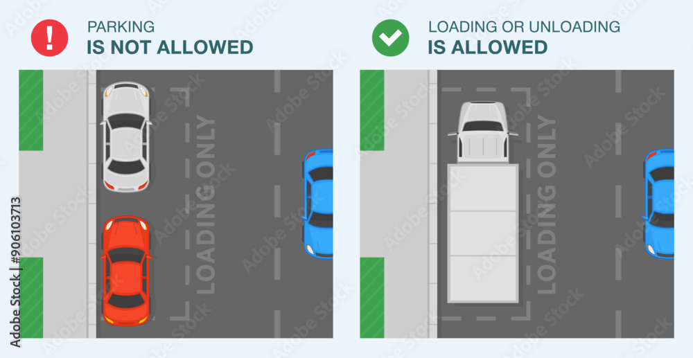 Safe driving tips and traffic regulation rules. Legal and illegal curb ...