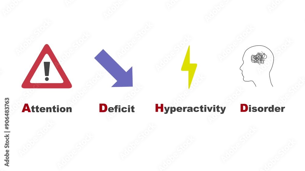 ADHD themed animation. 4 symbols appearing on screen, standing for ...