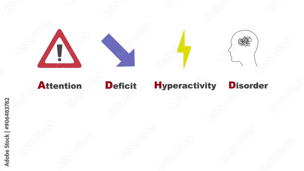 ADHD themed animation. 4 symbols appearing on screen, standing for ...