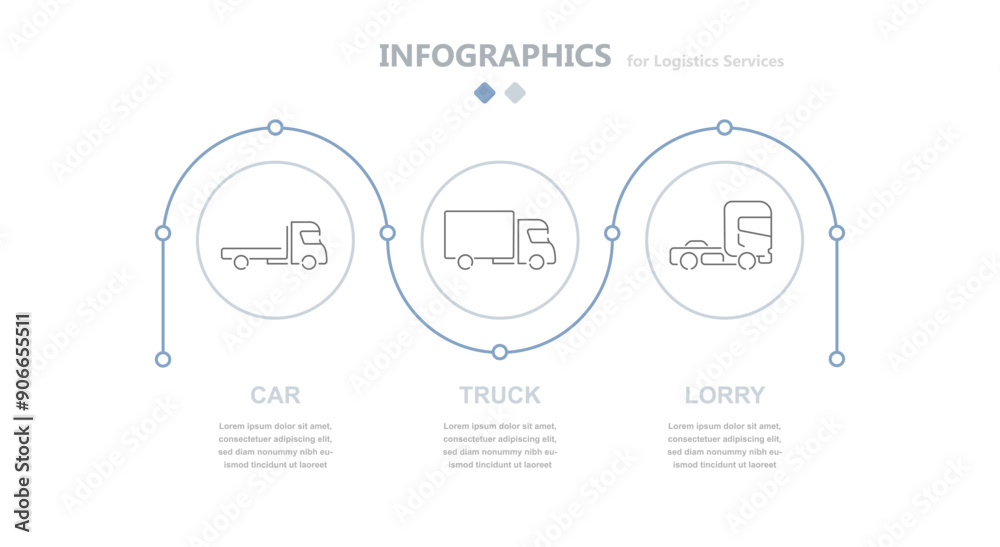 Modern logistics infographics reflecting the types of cargo vehicles ...