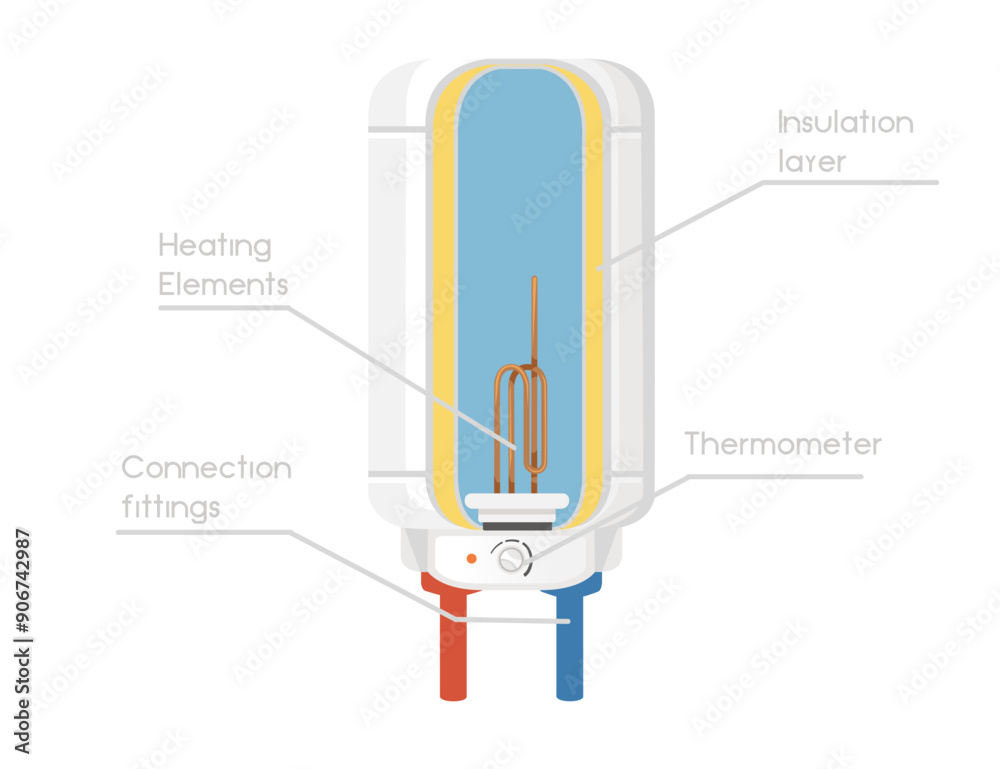 Cross-sectional diagram of a water heater with internal components ...
