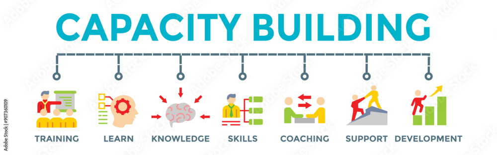 Capacity Building Banner Vector Illustration with learn knowledge ...