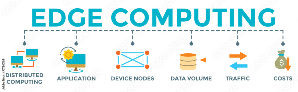Edge computing icon banner web illustration with distributed computing ...