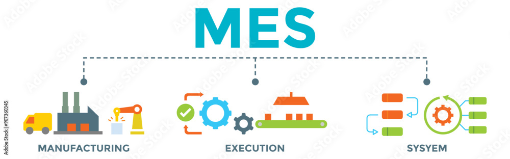MES concept banner illustration. Manufacturing Execution System concept ...