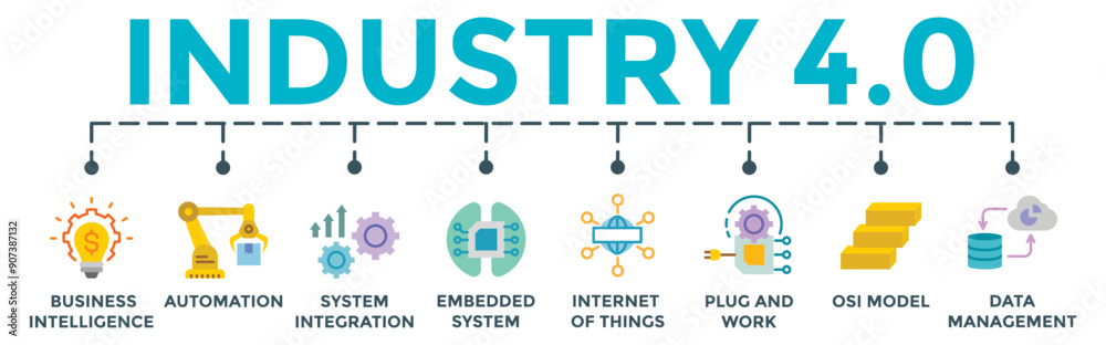 Industry 4.0 banner. Editable vector illustration concept with business ...