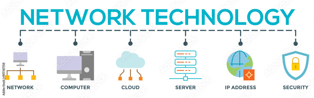 Network technology concept banner web. Editable infographic vector with ...