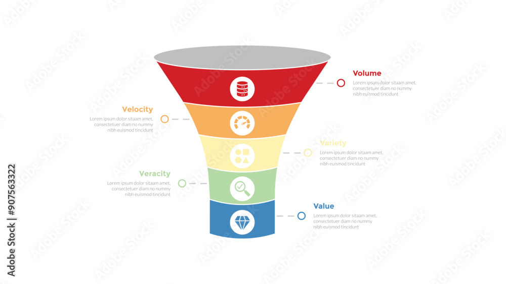 5vs big data infographics template diagram with funnel 3d shape with ...