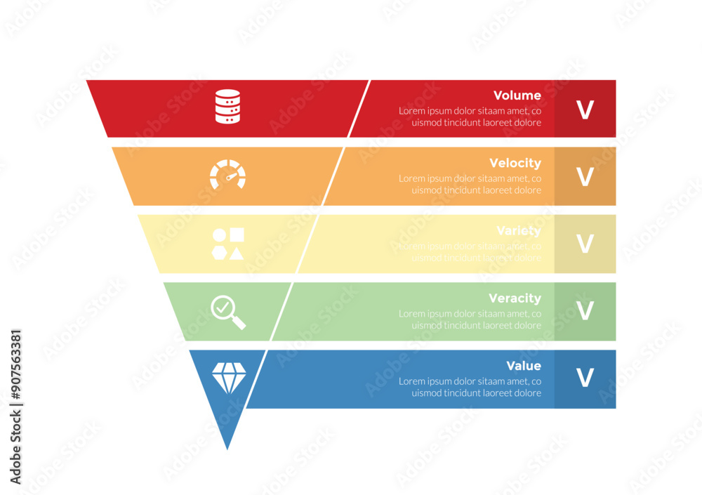 5vs big data infographics template diagram with funnel reverse pyramid ...